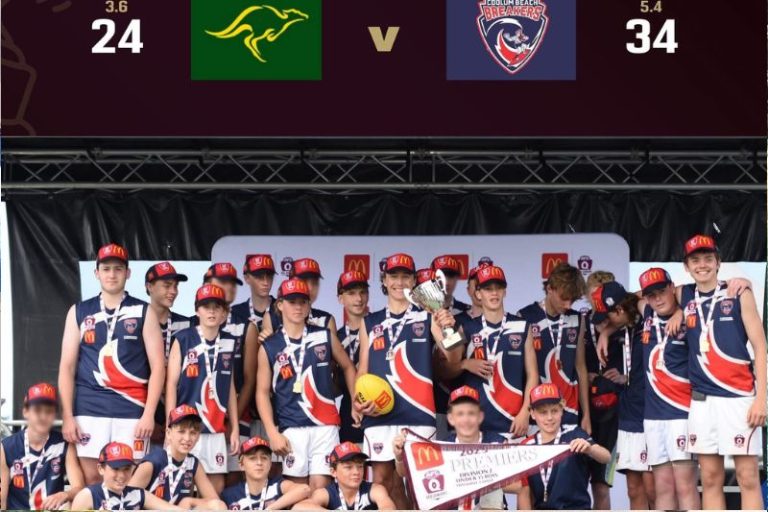 Term Three Highlights at Coolum State High School – Coolum Advertiser